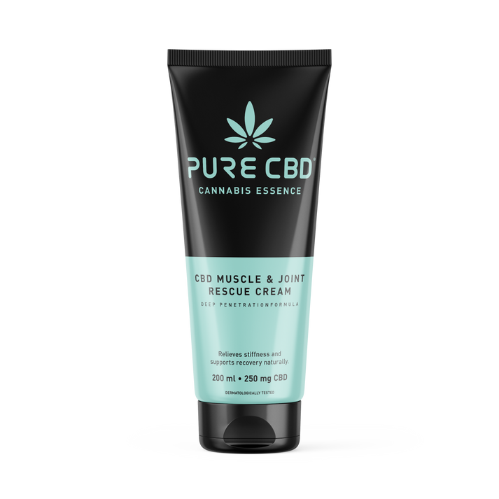 PURE CBD Farmaceutische & Cosmetische Producten – PURE CBD products